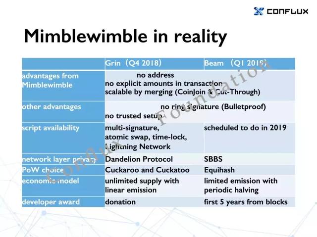 麻省理工科技评论-发现改变世界的新兴科技